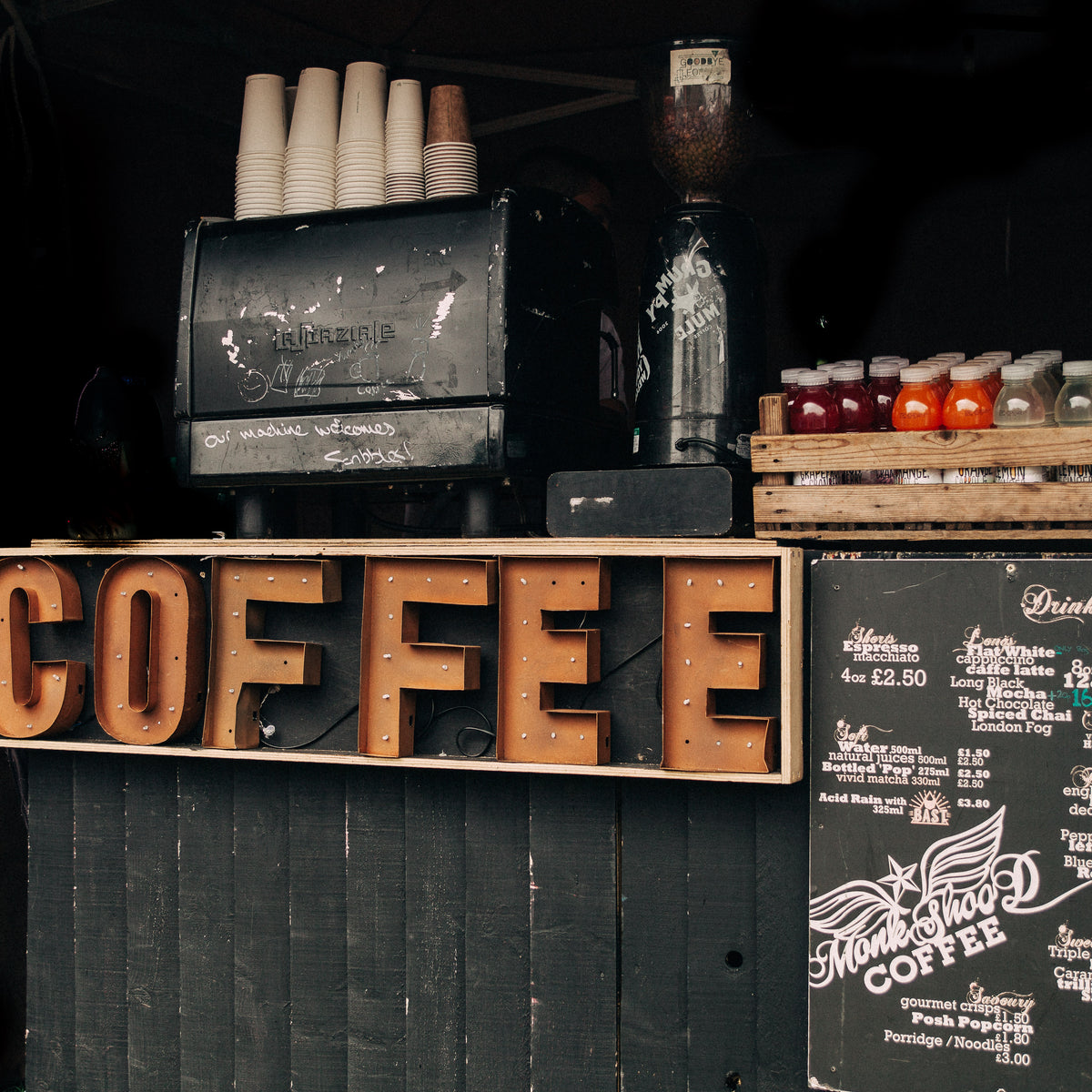 Select the right coffee machine | EconoLease